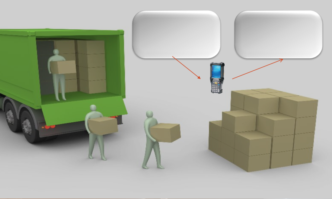 Prodotti e Servizi - SparkSoft